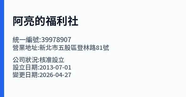 阿亮的福利社的照片-統編 39978907(新北市) 公司登記資料與營業項目詳細圖表