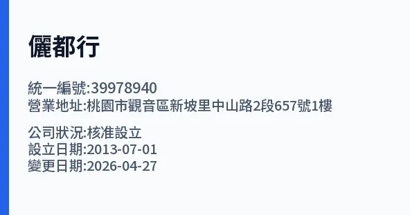 儷都行的照片-統編 39978940(桃園市) 公司登記資料與營業項目詳細圖表