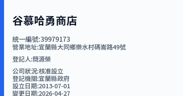 谷慕哈勇商店的照片-統編 39979173(宜蘭縣) 公司登記資料與營業項目詳細圖表