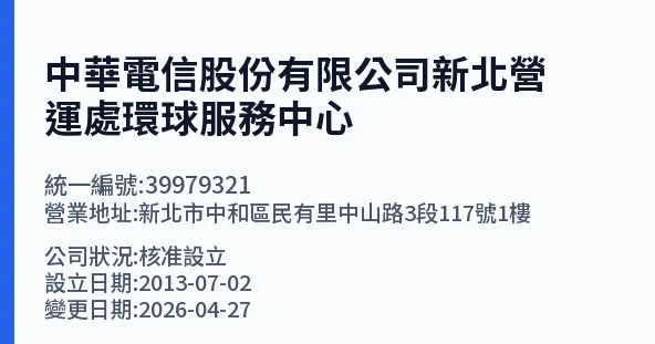 中華電信股份有限公司新北營運處環球服務中心的照片-統編 39979321(新北市) 公司登記資料與營業項目詳細圖表