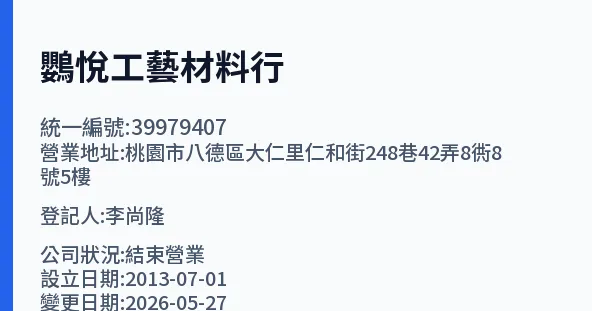 鸚悅工藝材料行的照片-統編 39979407(桃園市) 公司登記資料與營業項目詳細圖表