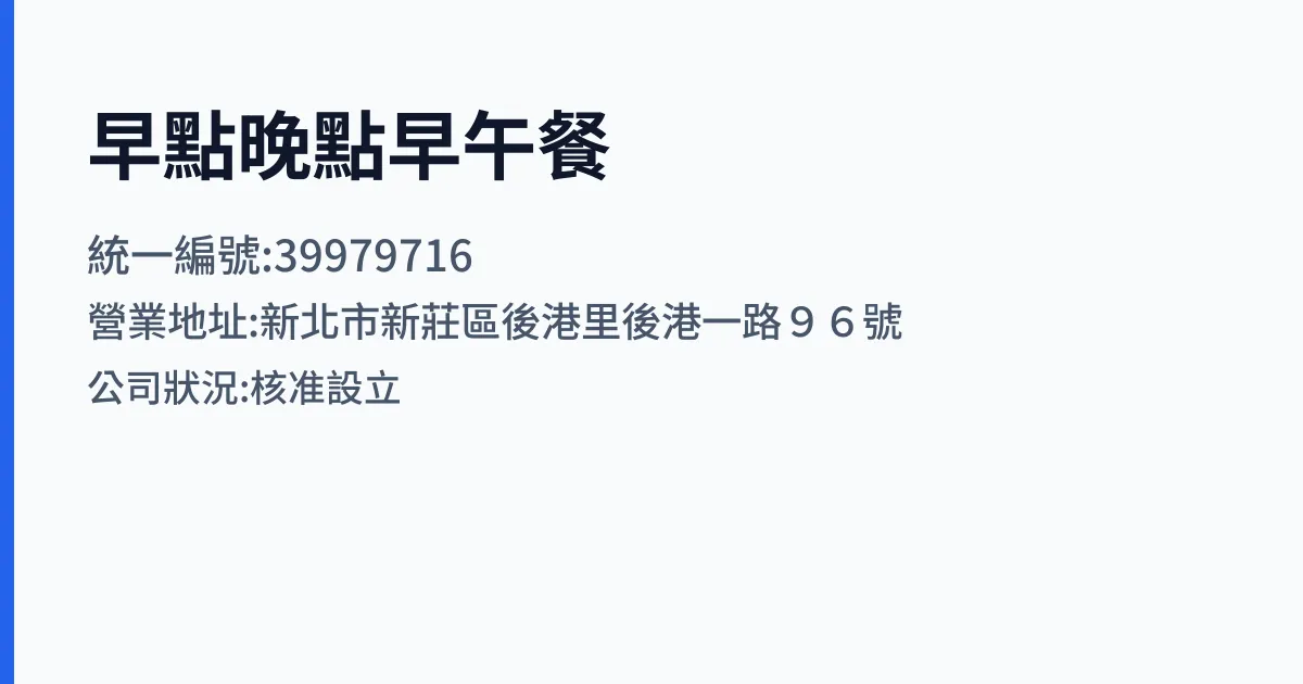 早點晚點早午餐 - 統編 39979716(新北市) 公司登記資料與營業項目詳細圖表
