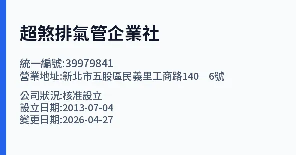 超煞排氣管企業社的照片-統編 39979841(新北市) 公司登記資料與營業項目詳細圖表