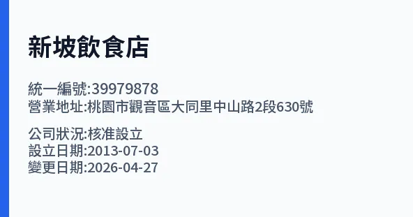 新坡飲食店的照片-統編 39979878(桃園市) 公司登記資料與營業項目詳細圖表