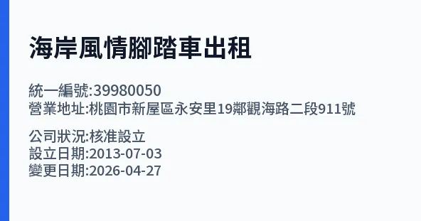 海岸風情腳踏車出租的照片-統編 39980050(桃園市) 公司登記資料與營業項目詳細圖表