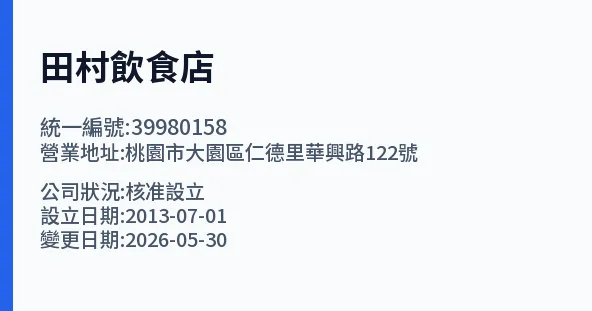 田村飲食店的照片-統編 39980158(桃園市) 公司登記資料與營業項目詳細圖表