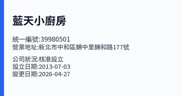 藍天小廚房的照片-統編 39980501(新北市) 公司登記資料與營業項目詳細圖表