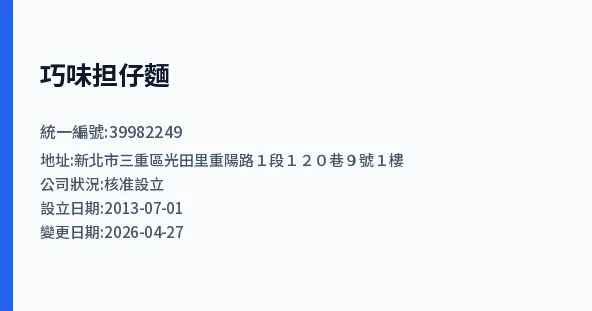巧味担仔麵的照片-統編 39982249(新北市) 公司登記資料與營業項目詳細圖表