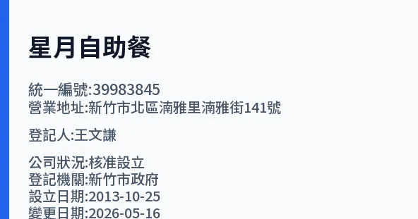 星月自助餐的照片-統編 39983845(新竹市) 公司登記資料與營業項目詳細圖表