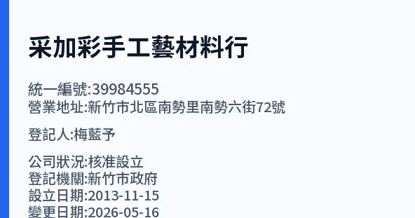 采加彩手工藝材料行的照片-統編 39984555(新竹市) 公司登記資料與營業項目詳細圖表