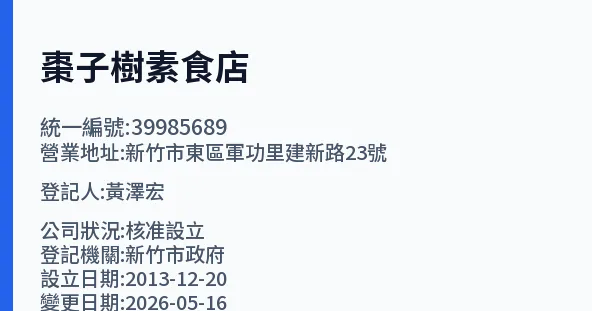 棗子樹素食店的照片-統編 39985689(新竹市) 公司登記資料與營業項目詳細圖表