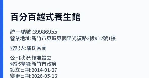 百分百越式養生館的照片-統編 39986955(新竹市) 公司登記資料與營業項目詳細圖表