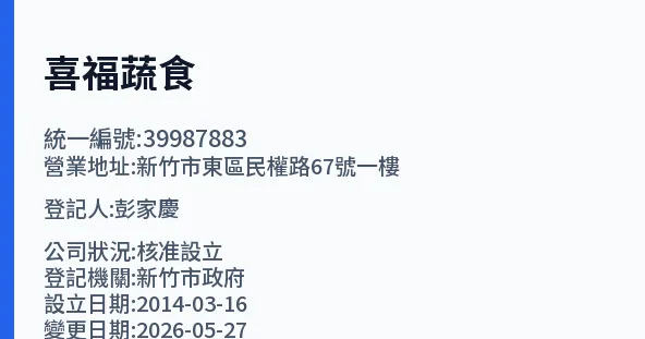 喜福蔬食的照片-統編 39987883(新竹市) 公司登記資料與營業項目詳細圖表
