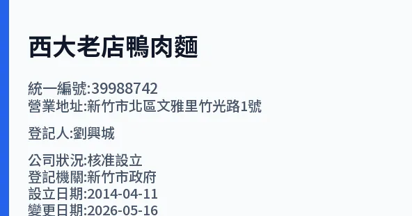 西大老店鴨肉麵的照片-統編 39988742(新竹市) 公司登記資料與營業項目詳細圖表