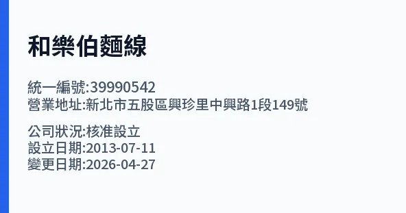 和樂伯麵線的照片-統編 39990542(新北市) 公司登記資料與營業項目詳細圖表