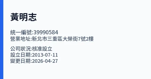 黃明志的照片-統編 39990584(新北市) 公司登記資料與營業項目詳細圖表