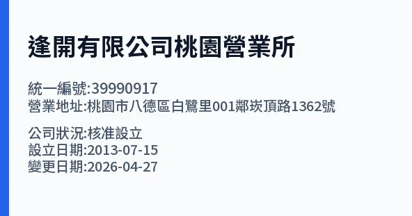逢開有限公司桃園營業所的照片-統編 39990917(桃園市) 公司登記資料與營業項目詳細圖表