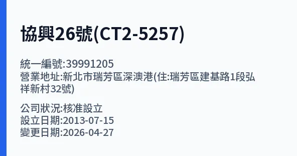 協興26號(CT2-5257)的照片-統編 39991205(新北市) 公司登記資料與營業項目詳細圖表