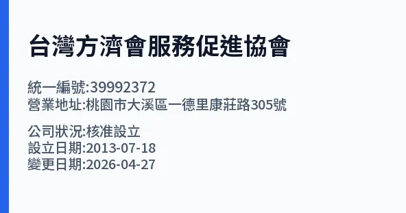 台灣方濟會服務促進協會的照片-統編 39992372(桃園市) 公司登記資料與營業項目詳細圖表