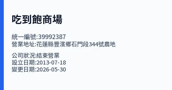 吃到飽商場的照片-統編 39992387(花蓮縣) 公司登記資料與營業項目詳細圖表