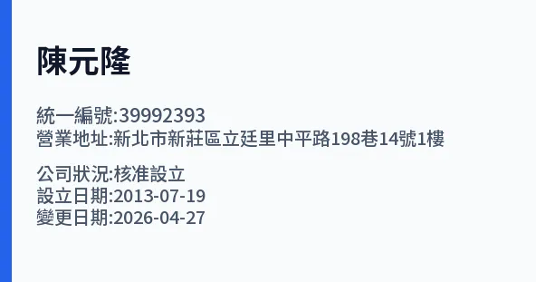 陳元隆的照片-統編 39992393(新北市) 公司登記資料與營業項目詳細圖表