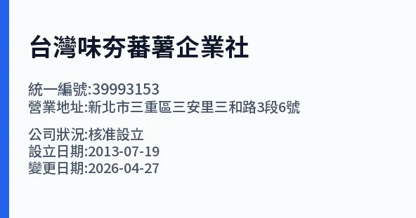 台灣味夯蕃薯企業社的照片-統編 39993153(新北市) 公司登記資料與營業項目詳細圖表