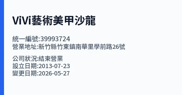 ViVi藝術美甲沙龍的照片-統編 39993724(新竹縣) 公司登記資料與營業項目詳細圖表
