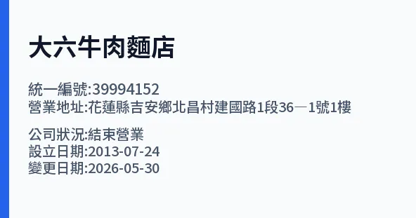 大六牛肉麵店的照片-統編 39994152(花蓮縣) 公司登記資料與營業項目詳細圖表