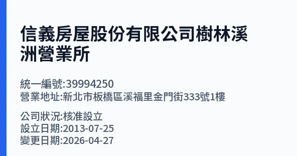 信義房屋股份有限公司樹林溪洲營業所的照片-統編 39994250(新北市) 公司登記資料與營業項目詳細圖表