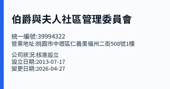 伯爵與夫人社區管理委員會的照片-統編 39994322(桃園市) 公司登記資料與營業項目詳細圖表