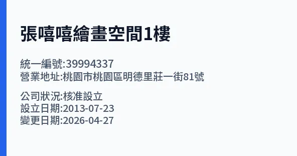 張嘻嘻繪畫空間1樓的照片-統編 39994337(桃園市) 公司登記資料與營業項目詳細圖表