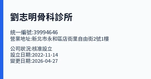 劉志明骨科診所的照片-統編 39994646(新北市) 公司登記資料與營業項目詳細圖表