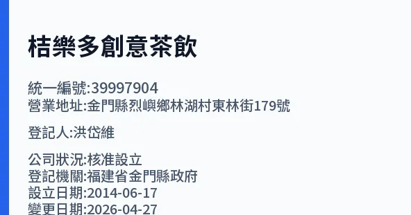 桔樂多創意茶飲的照片-統編 39997904(金門縣) 公司登記資料與營業項目詳細圖表