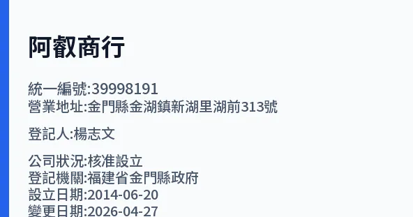 阿叡商行的照片-統編 39998191(金門縣) 公司登記資料與營業項目詳細圖表