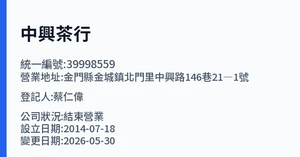 中興茶行的照片-統編 39998559(金門縣) 公司登記資料與營業項目詳細圖表