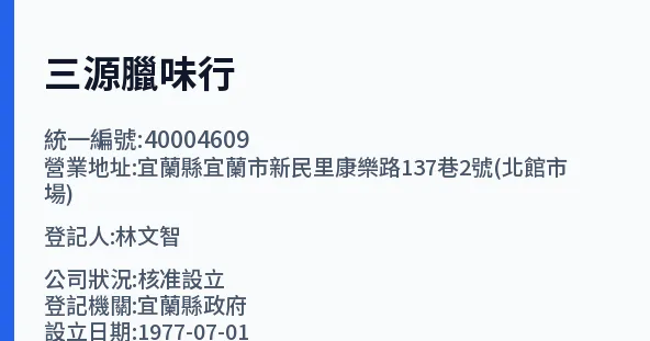 三源臘味行的照片-統編 40004609(宜蘭縣) 公司登記資料與營業項目詳細圖表