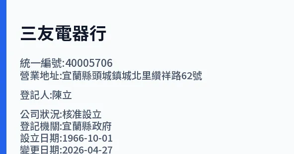 三友電器行的照片-統編 40005706(宜蘭縣) 公司登記資料與營業項目詳細圖表