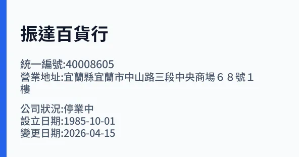 振達百貨行的照片-統編 40008605(宜蘭縣) 公司登記資料與營業項目詳細圖表