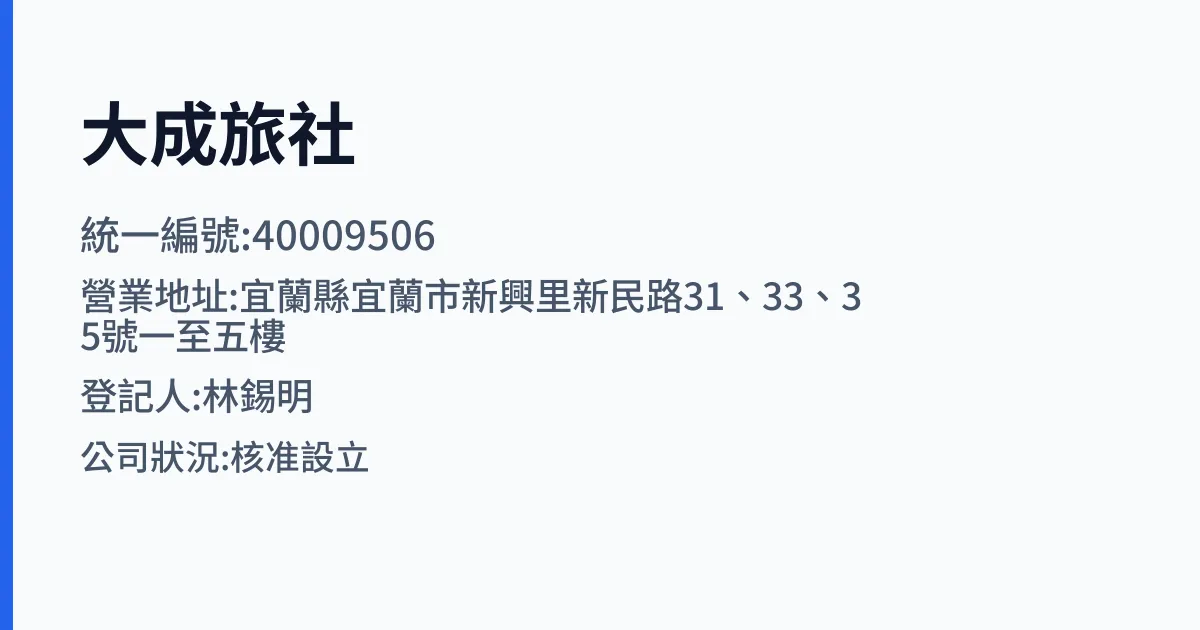 大成旅社 - 統編 40009506(宜蘭縣) 公司登記資料與營業項目詳細圖表