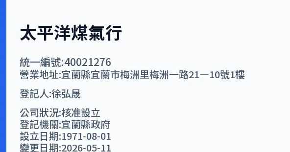 太平洋煤氣行的照片-統編 40021276(宜蘭縣) 公司登記資料與營業項目詳細圖表