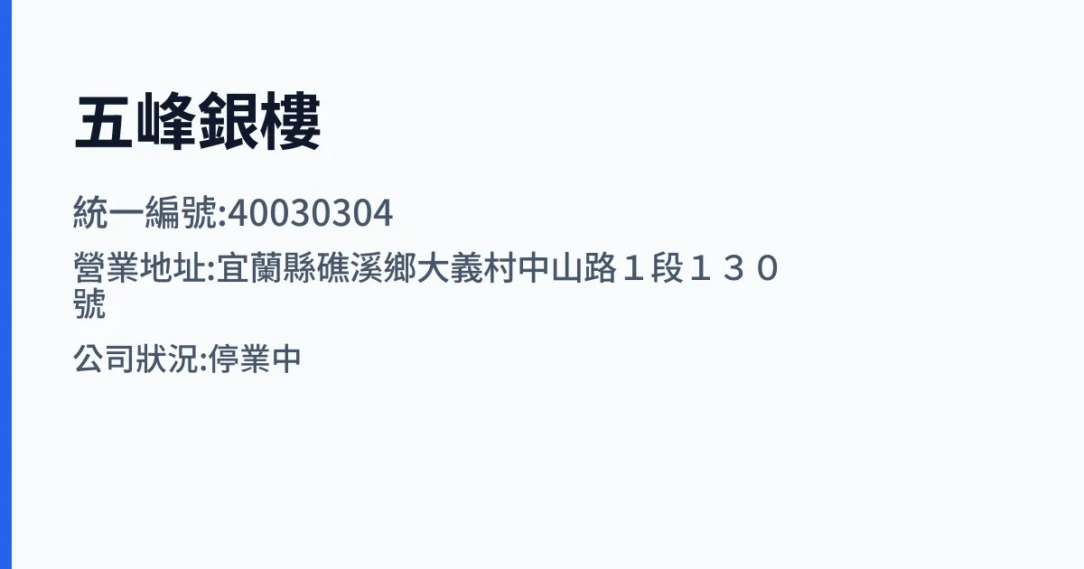 五峰銀樓 - 統編 40030304(宜蘭縣) 公司登記資料與營業項目詳細圖表