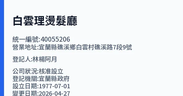白雲理燙髮廳的照片-統編 40055206(宜蘭縣) 公司登記資料與營業項目詳細圖表