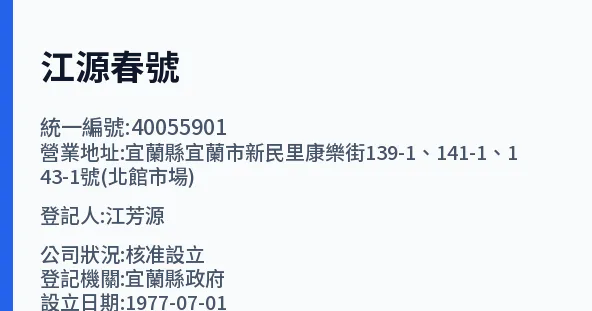 江源春號的照片-統編 40055901(宜蘭縣) 公司登記資料與營業項目詳細圖表