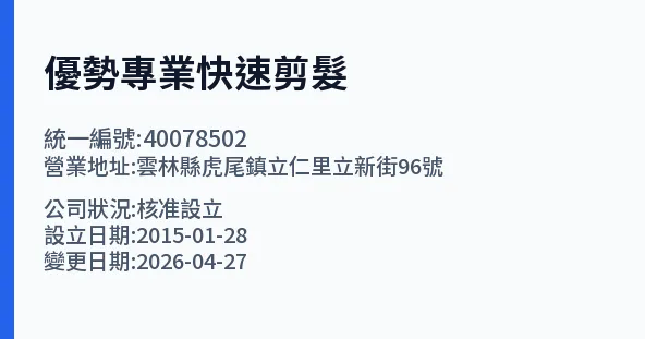 優勢專業快速剪髮的照片-統編 40078502(雲林縣) 公司登記資料與營業項目詳細圖表