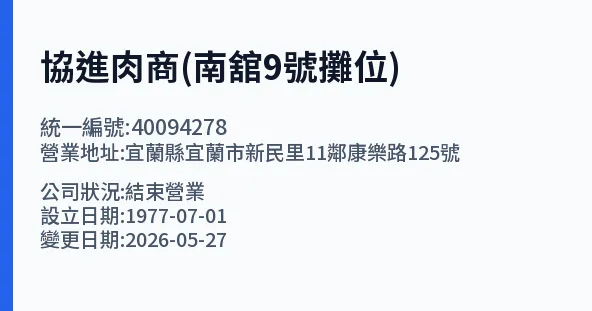 協進肉商(南舘9號攤位)的照片-統編 40094278(宜蘭縣) 公司登記資料與營業項目詳細圖表