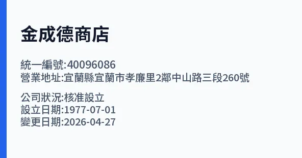 金成德商店的照片-統編 40096086(宜蘭縣) 公司登記資料與營業項目詳細圖表