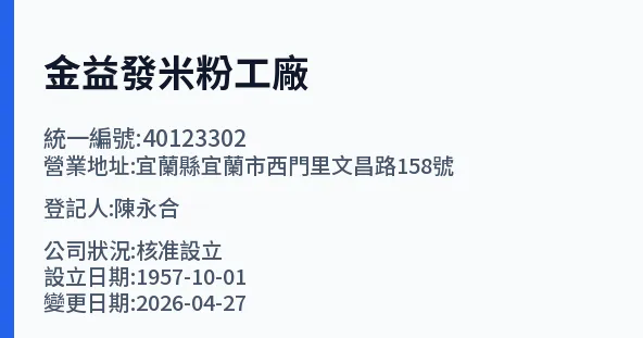 金益發米粉工廠的照片-統編 40123302(宜蘭縣) 公司登記資料與營業項目詳細圖表
