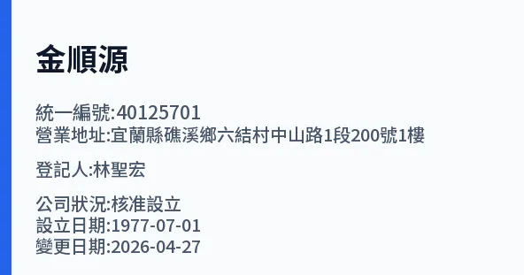 金順源的照片-統編 40125701(宜蘭縣) 公司登記資料與營業項目詳細圖表
