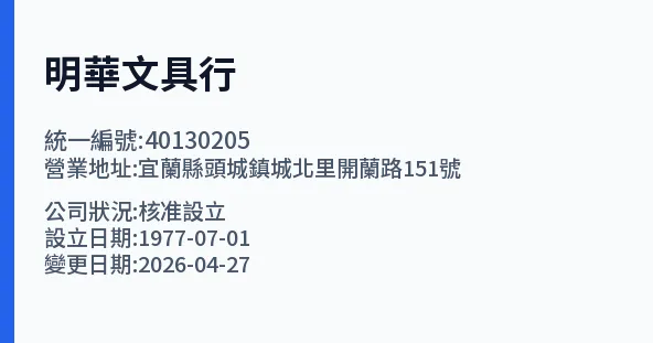 明華文具行的照片-統編 40130205(宜蘭縣) 公司登記資料與營業項目詳細圖表