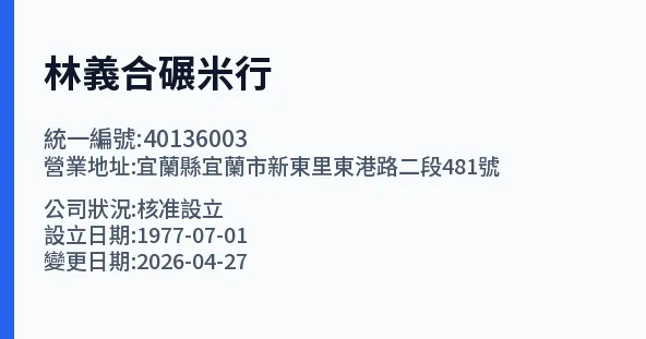 林義合碾米行的照片-統編 40136003(宜蘭縣) 公司登記資料與營業項目詳細圖表